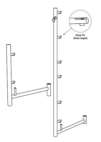 Hand Rail Post with Platform Protection, Scaffolding Supplies.