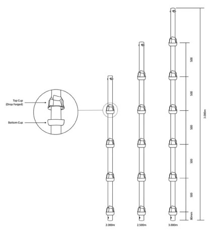 Vertical Standard (Open End) | Couplock System Vertical And Standard.